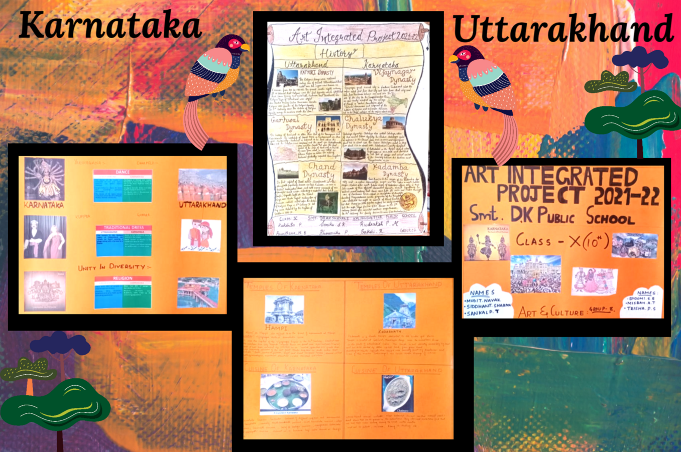 ART INTEGRATED PROJECT CBSE 2021-22 ART INTEGRATED PROJECT CBSE 2021-22