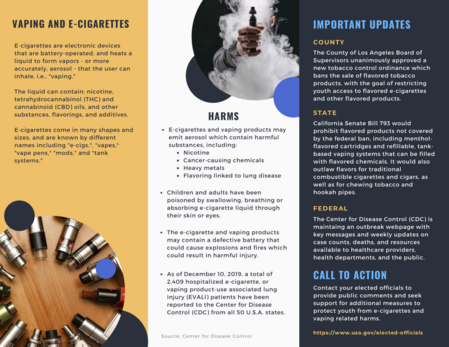 Vaping Informational Brochure