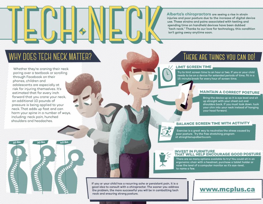 Tech Neck - Montgomery Chiropractic Plus Tech Neck - Montgomery Chiropractic Plus
