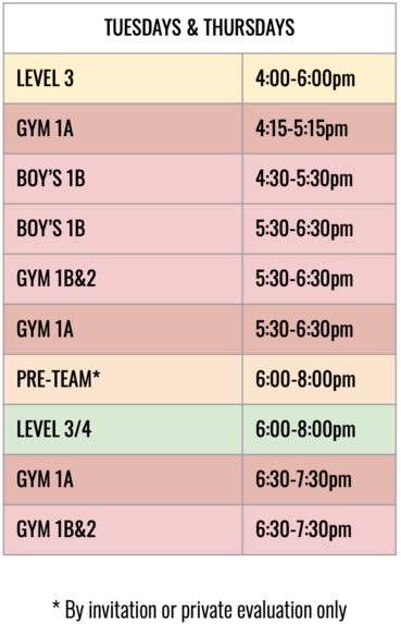 Gym Schedule