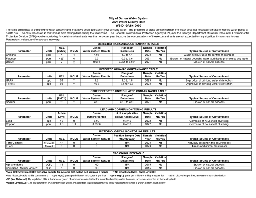 Darien CCR 2023 Darien CCR 2023