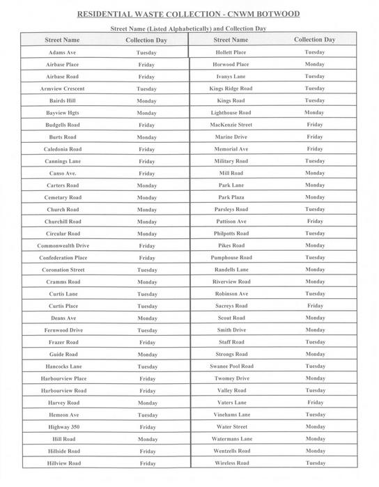 Garbage Collection – Town of Botwood, NL