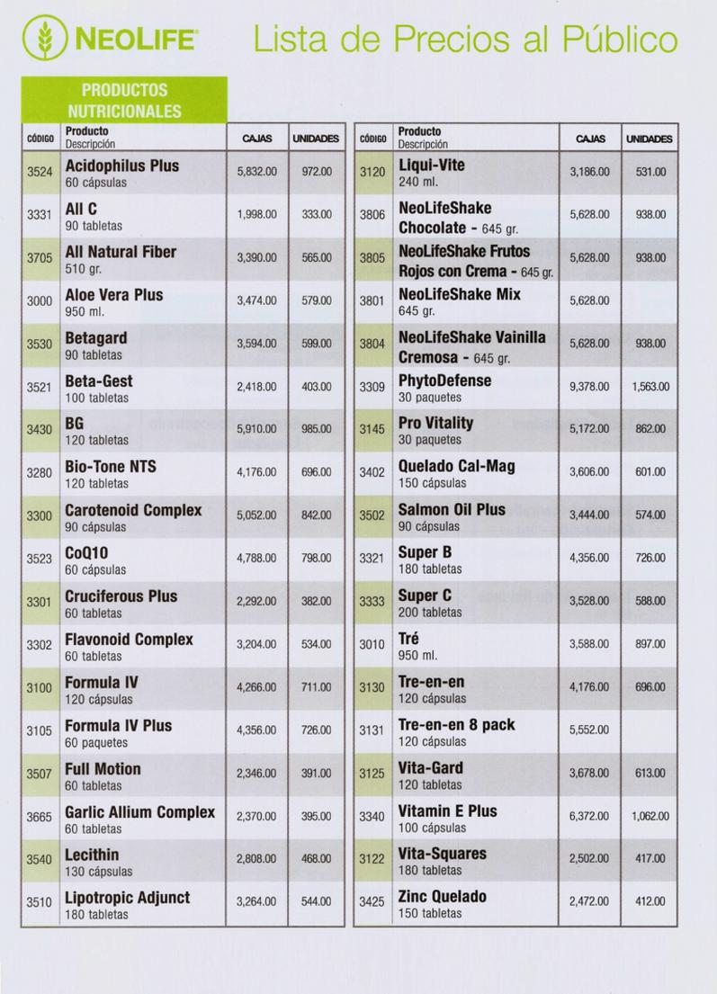 NeoLife Precios