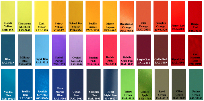 Powder Coating Color Chart