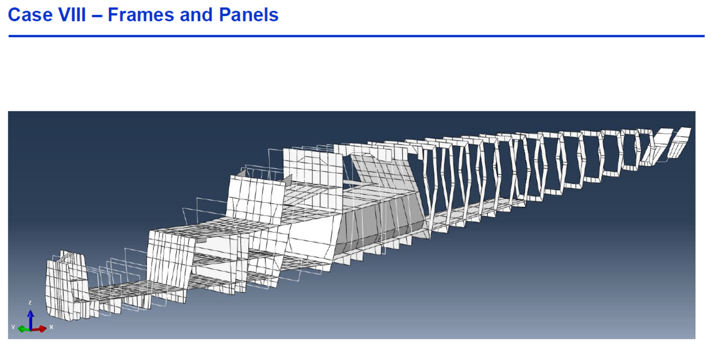 HelixCS Parametric FEM
