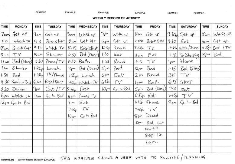 ME/CFS Weekly Record of Activity