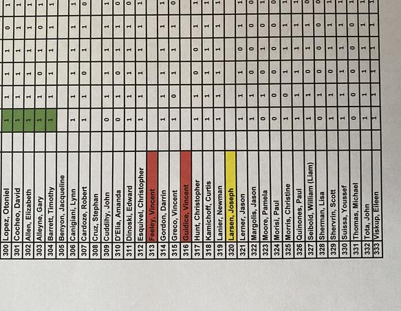 Citi Field | Local 176