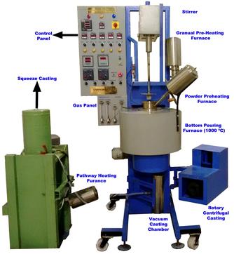 SwamEquip Products - Bottom Pouring Type Stir Casting Furnace