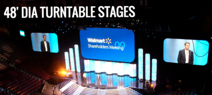 Turntable Stages Rental