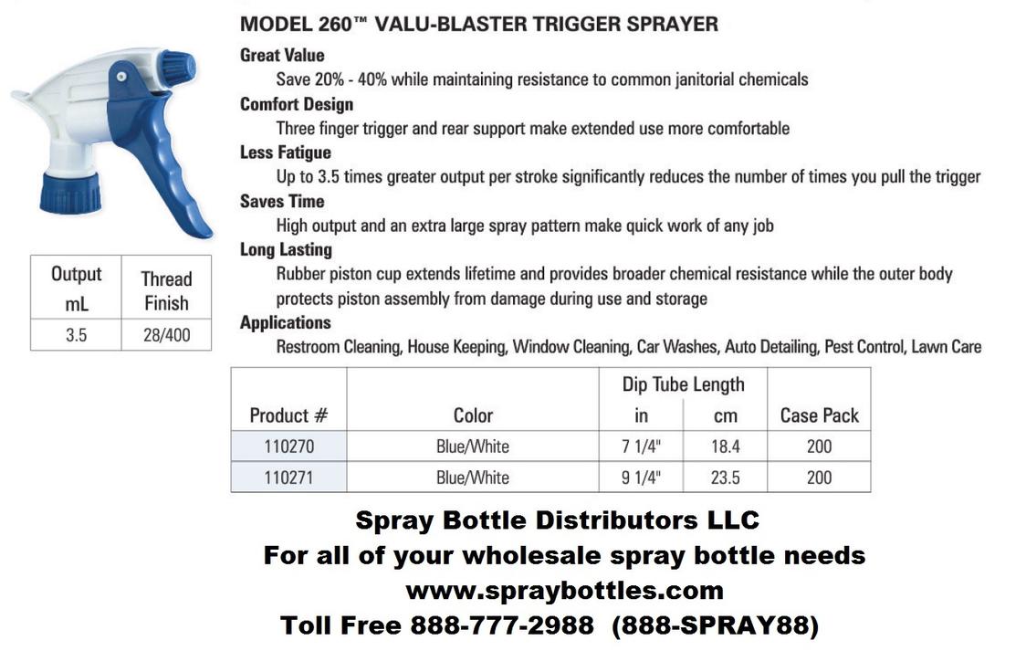 Spray Bottle Distributors LLC, Trigger Sprayers