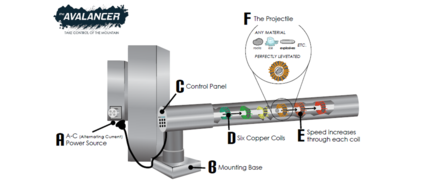 Home [www.avalancer.com]