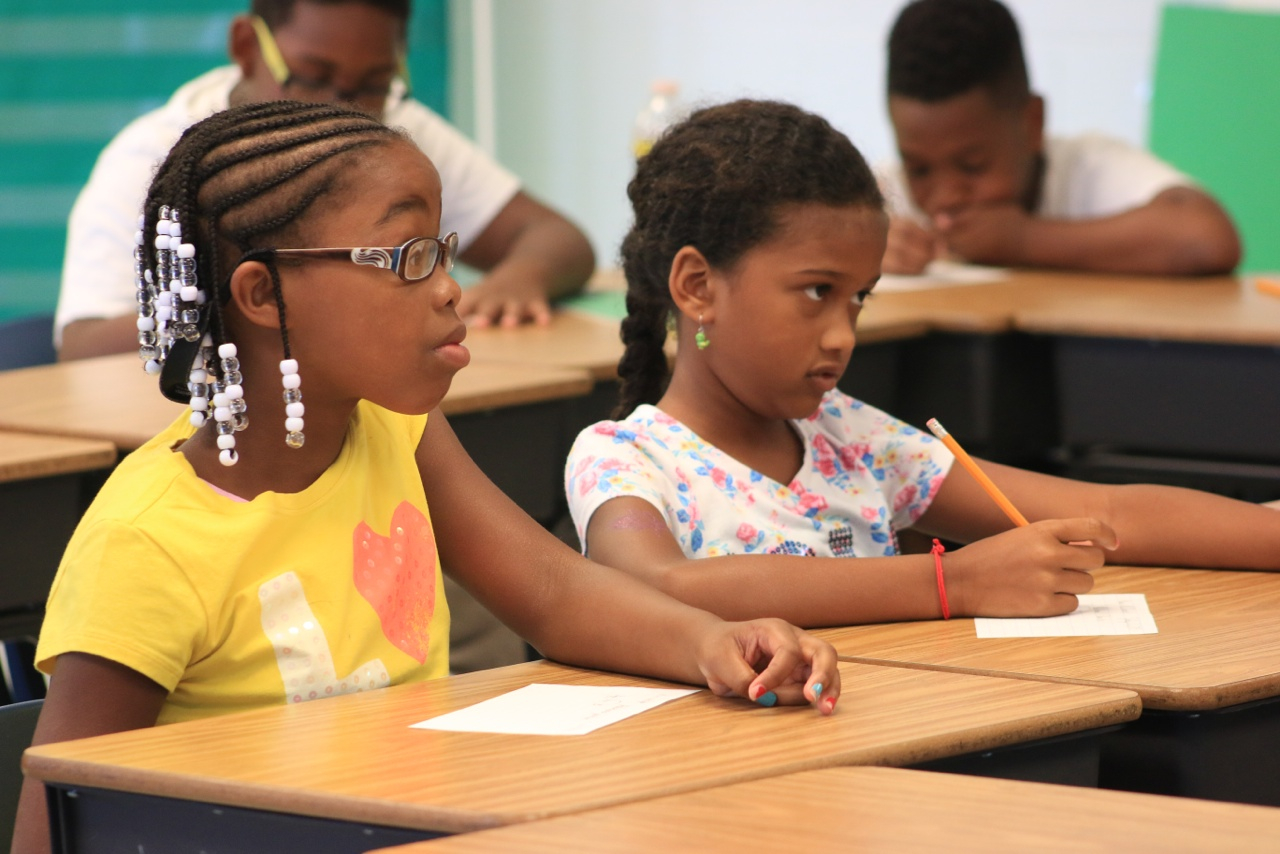 Before and Aftercare Services