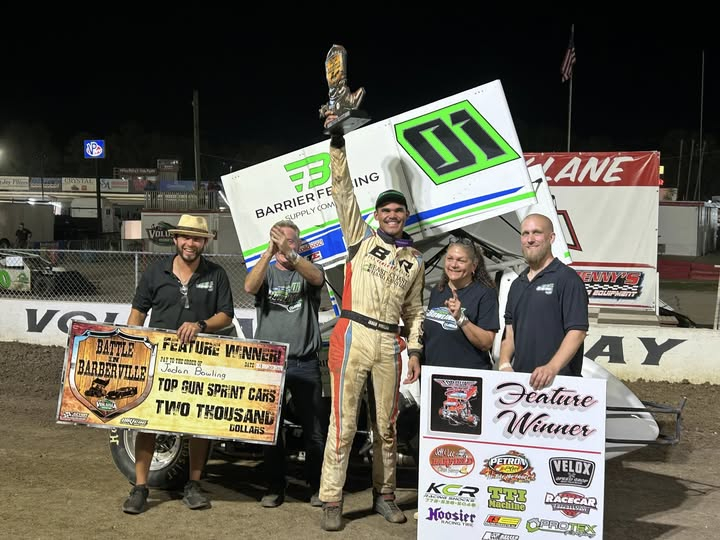 HOME [www.topgunsprints.com]