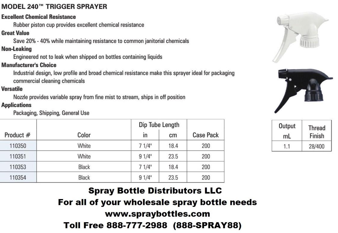 Spray Bottle Distributors LLC, Trigger Sprayers