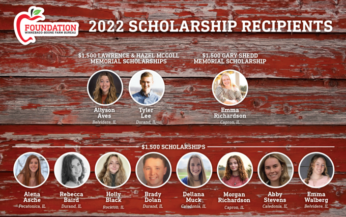 Scholarships