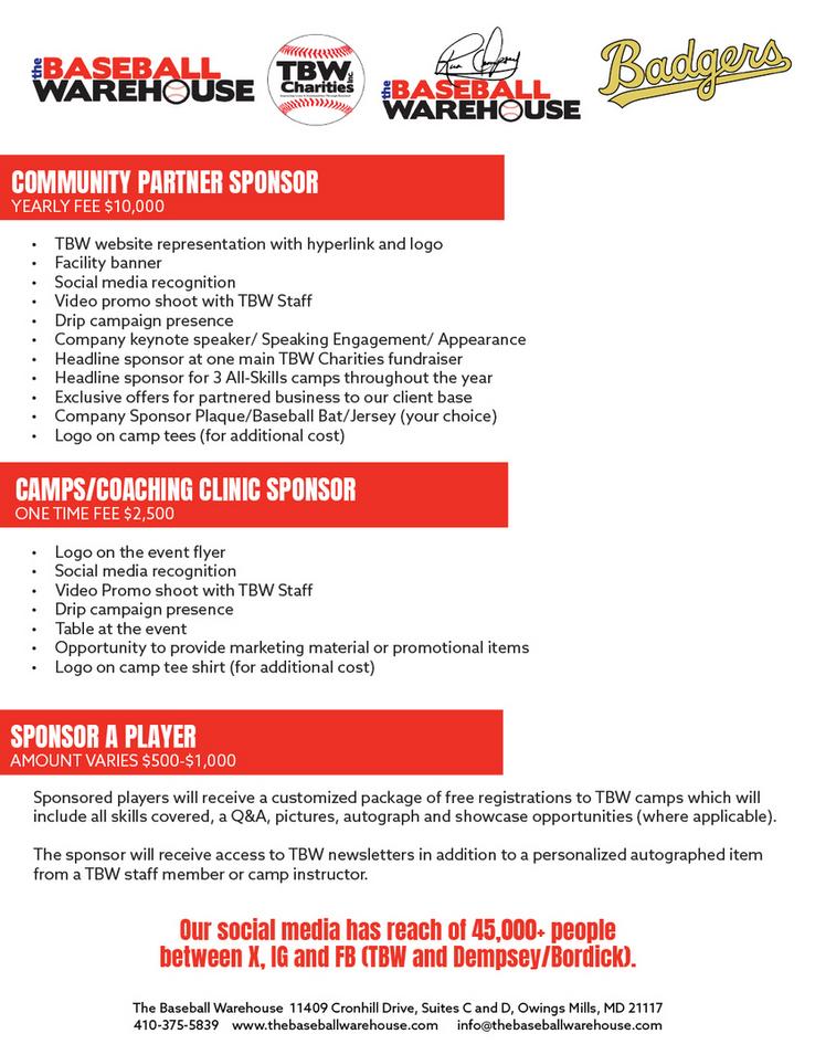 The Baseball Warehouse - Contact