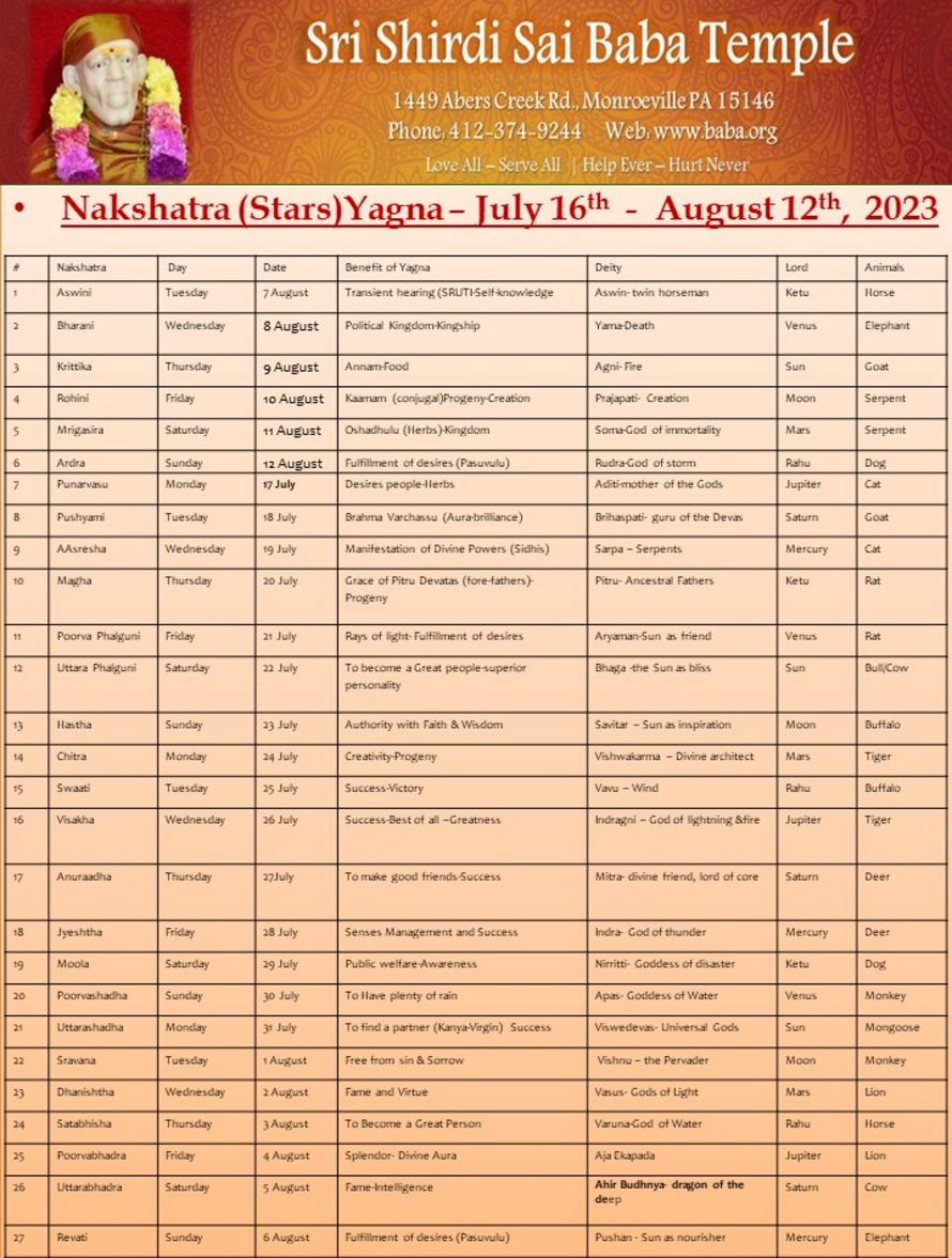 Sri Shirdi Sai Baba Temple - Pittsburgh - Online