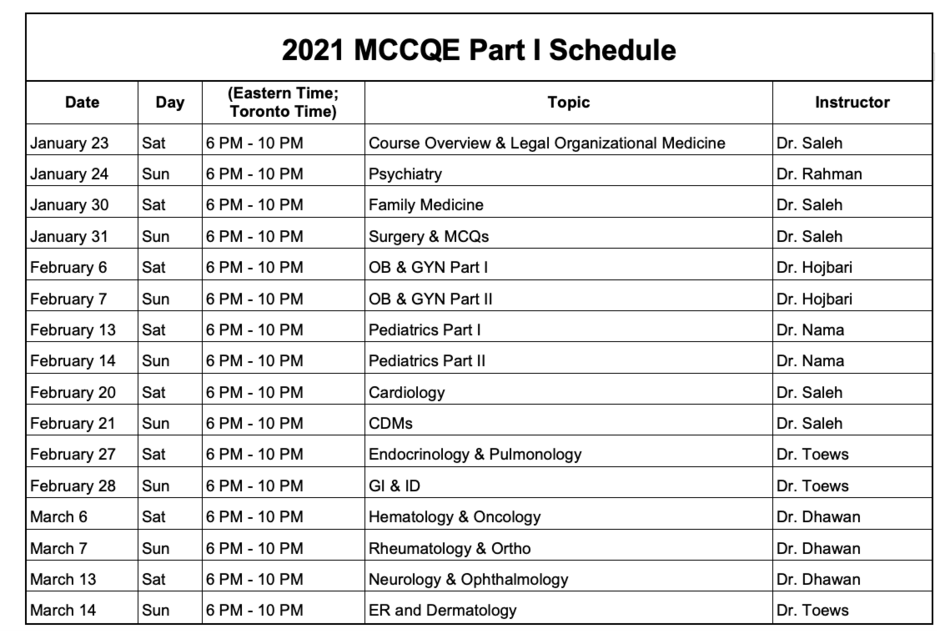 Online Nac-OSCE Classroom Anywhere!