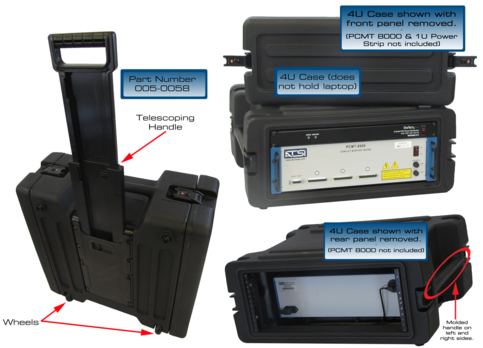Conflict Monitor Tester CMU