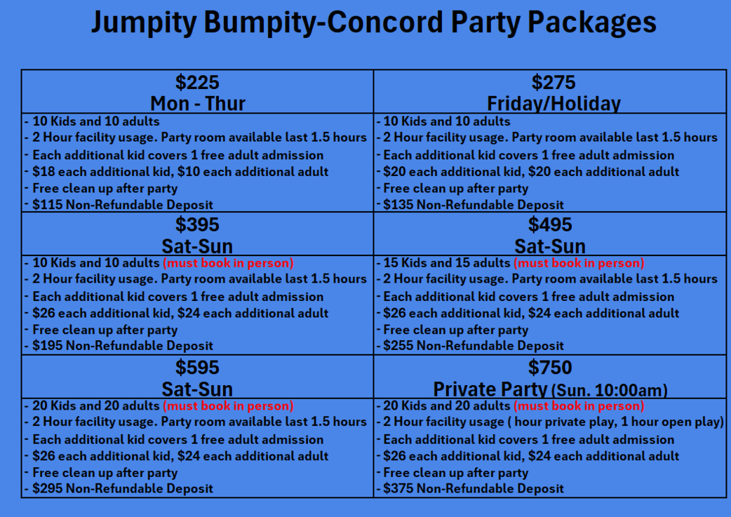 Parties | Jumpity Bumpity Party Center | Concord, CA