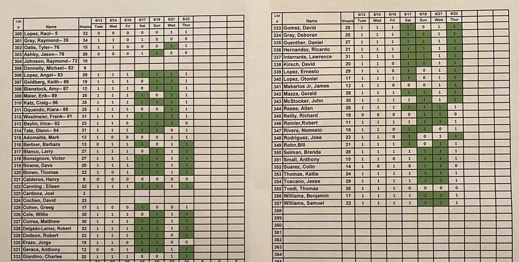 Citi Field | Local 176