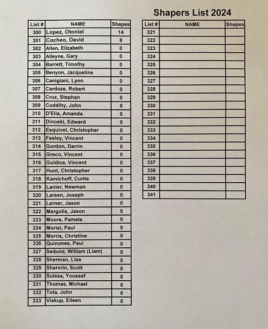 Citi Field | Local 176