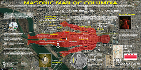 Eschatology Charts-34