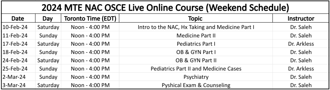 Online Nac-OSCE Classroom Anywhere!