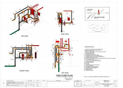Fire Sprinkler installation, Design - Aquamatic Fire - Oakland, Ca