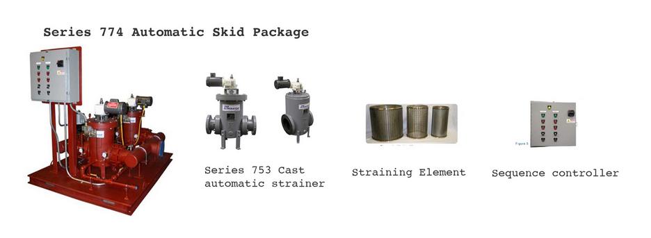 Automatic Skid Package