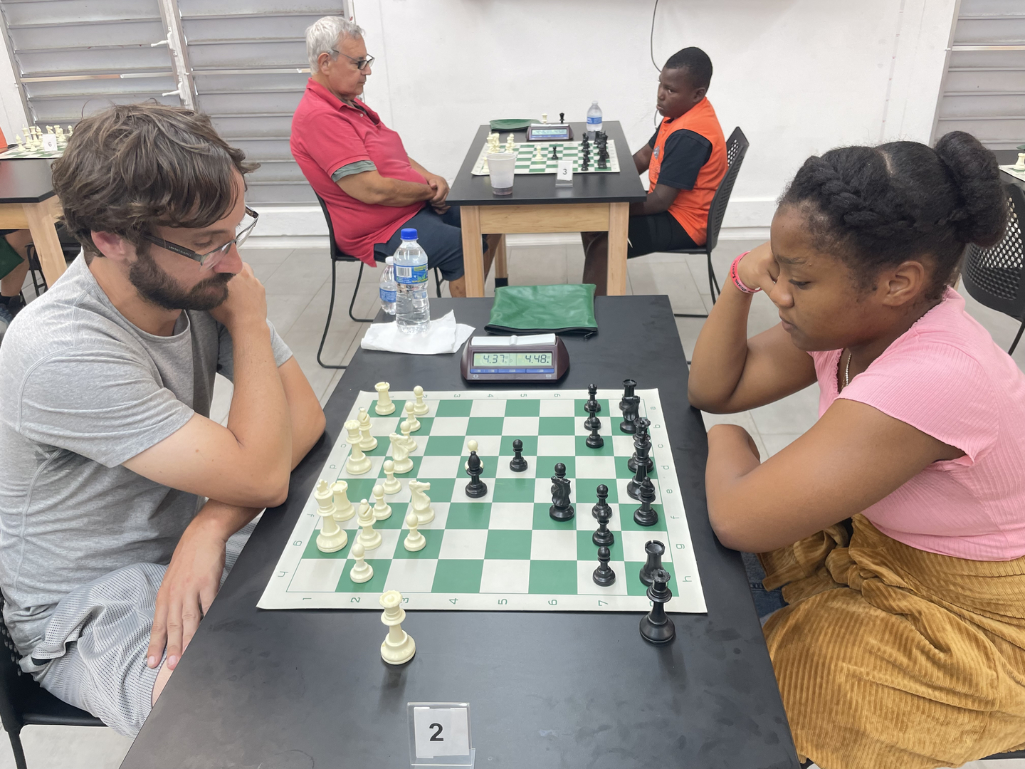 New Chess Activities