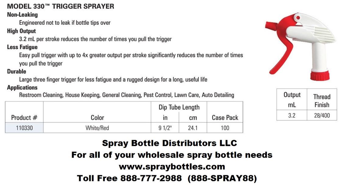 Spray Bottle Distributors LLC, Trigger Sprayers