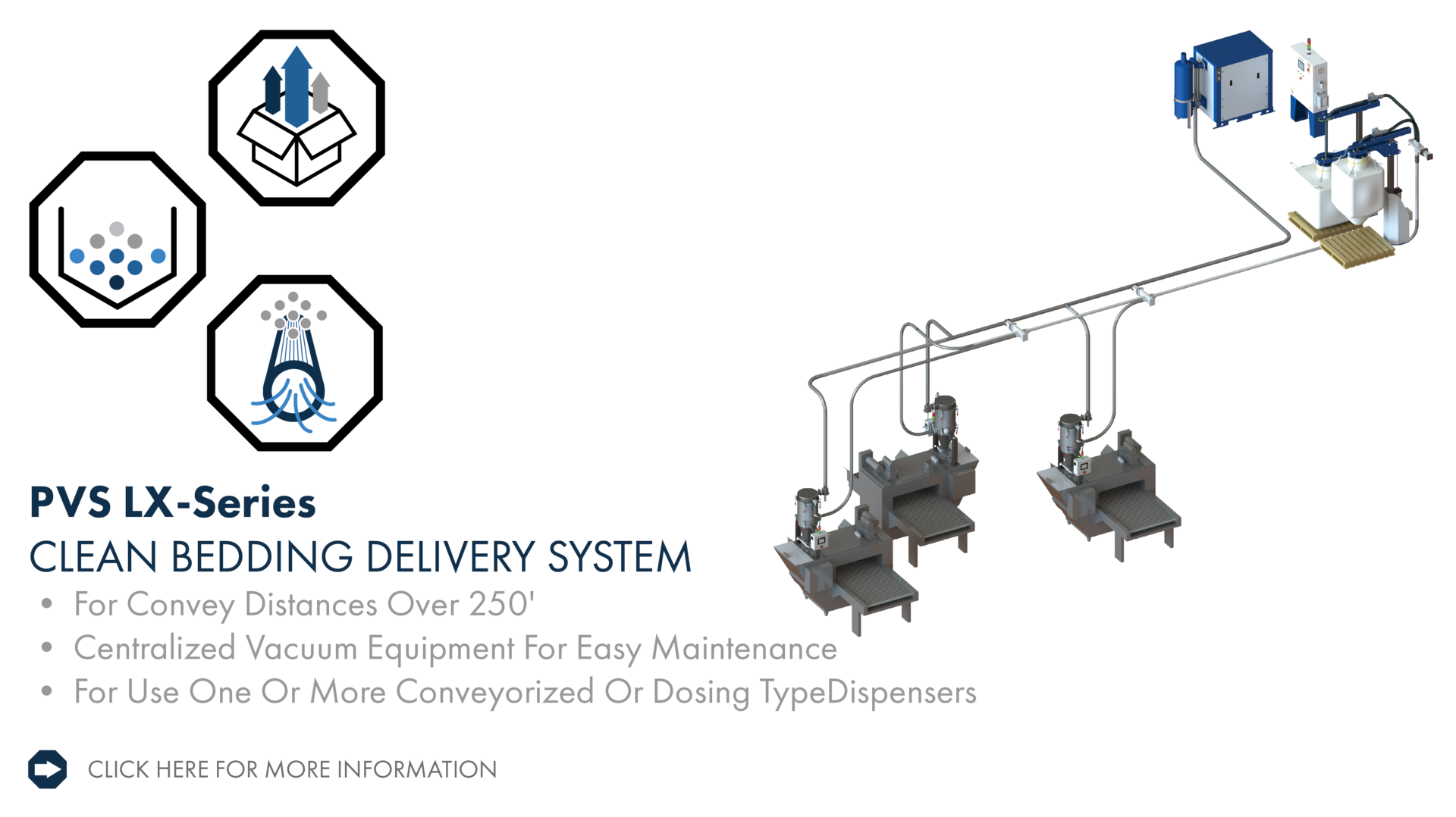 PVS Process Equipment -Bulk Material Handling/Pneumatic Conveying