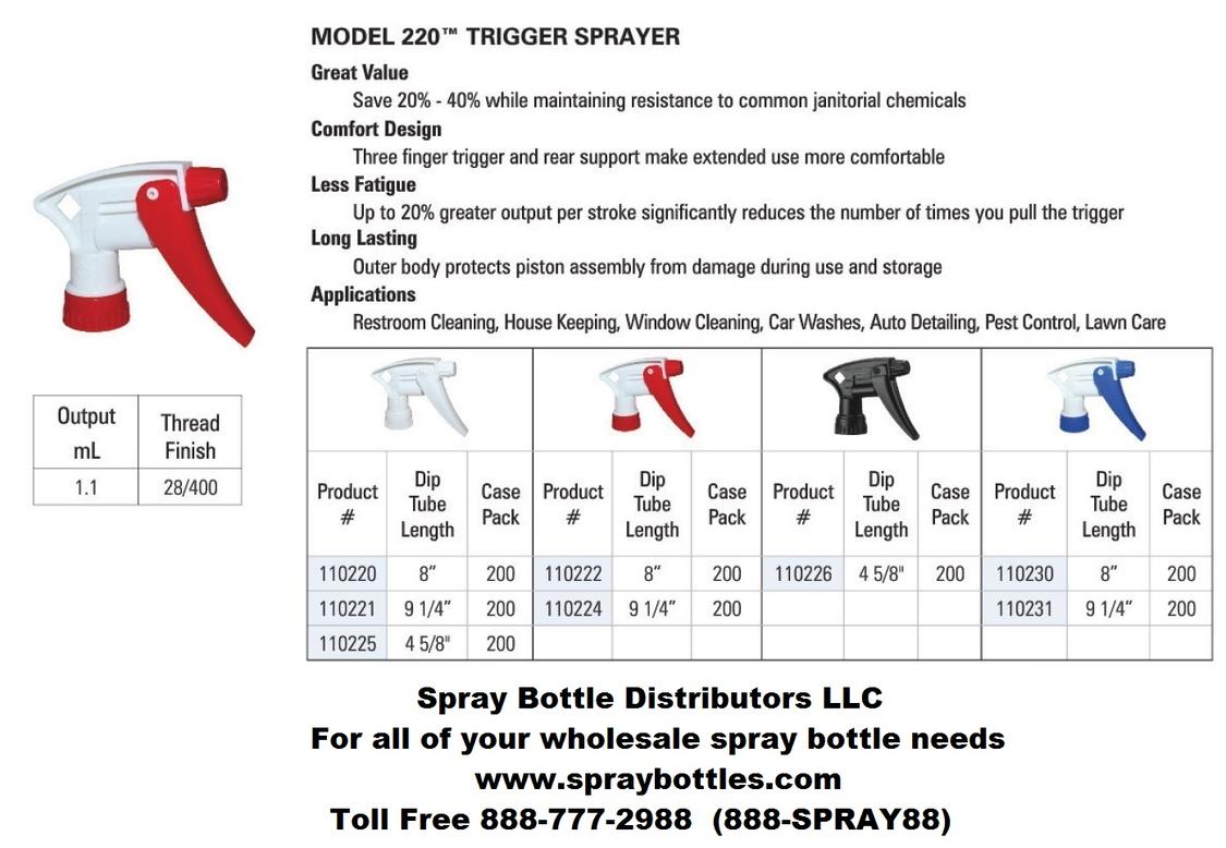 Spray Bottle Distributors LLC, Trigger Sprayers