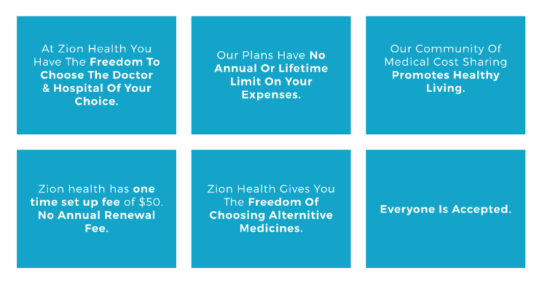 Medishare - Medical Cost Sharing