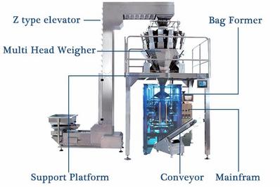 Thomsonindustriesinc.com - Pecan Processing Equipment