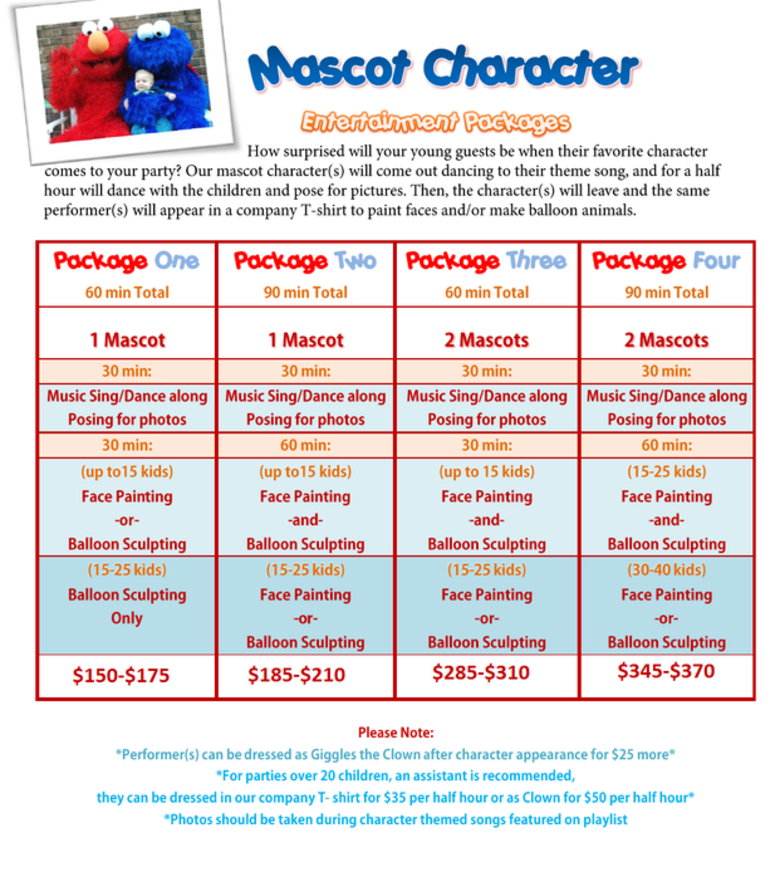 Mascot Packages