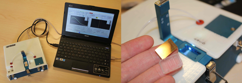 Instrumentation for SPR and Plasmonics