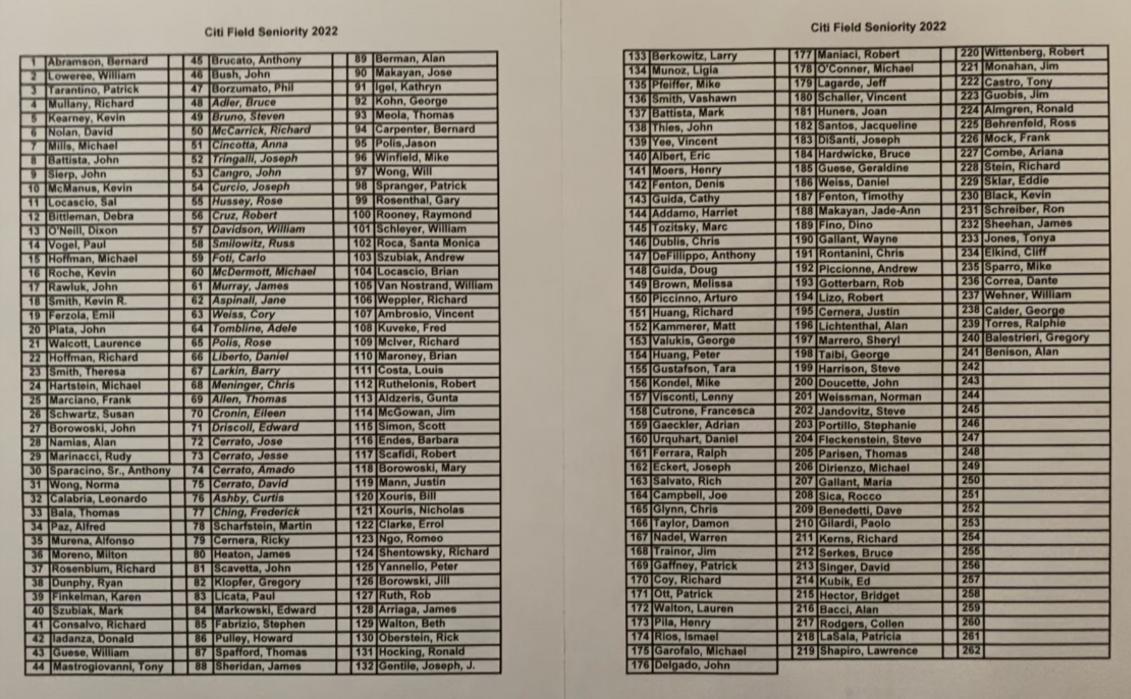 Citi Field | Local 176