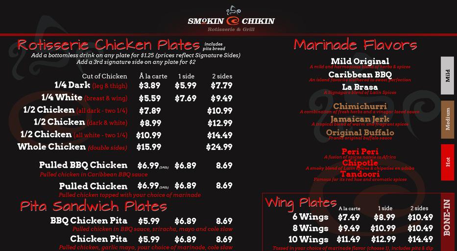 Smokin Chikin : Menu