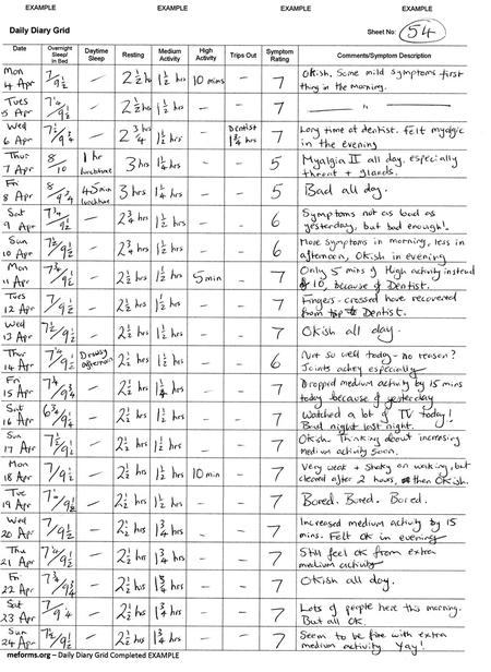 ME/CFS Daily Diary Grid