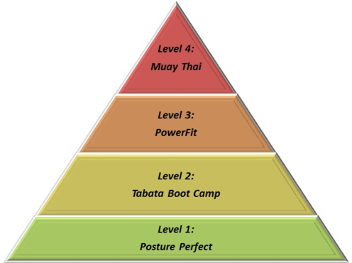 Home [www.power-up-training.com]