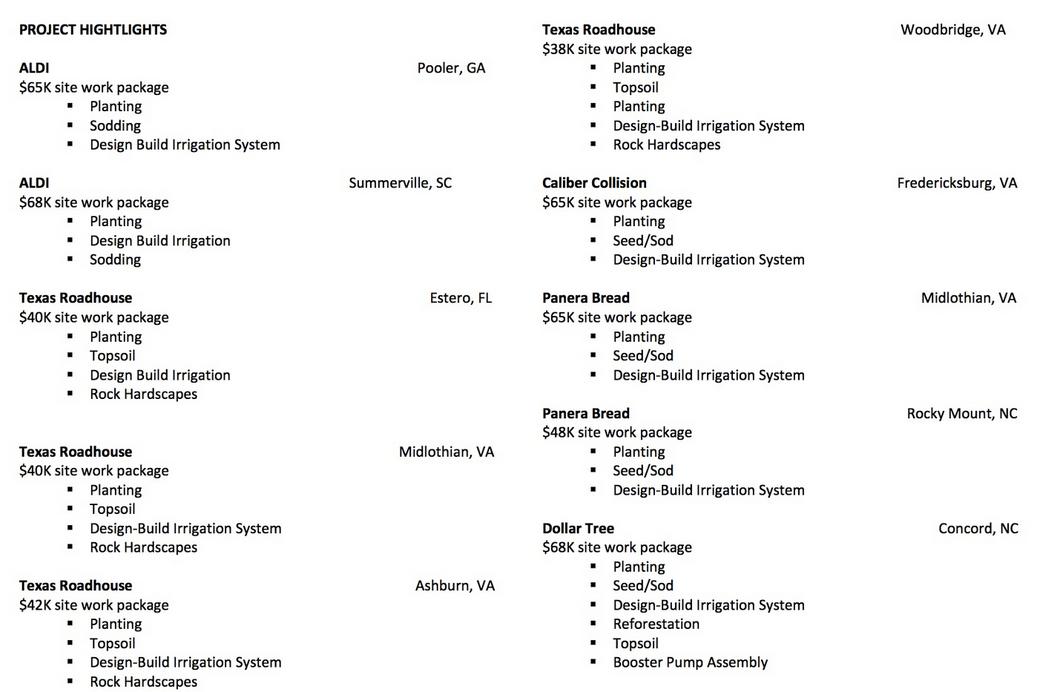 Small Project Division