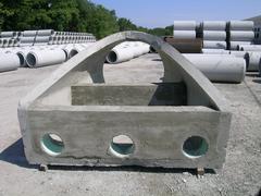 Gossett Concrete Pipe Co., inc. - Online