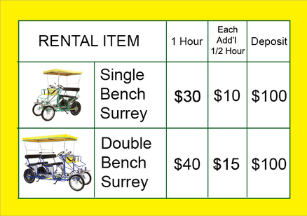 Rental Rates