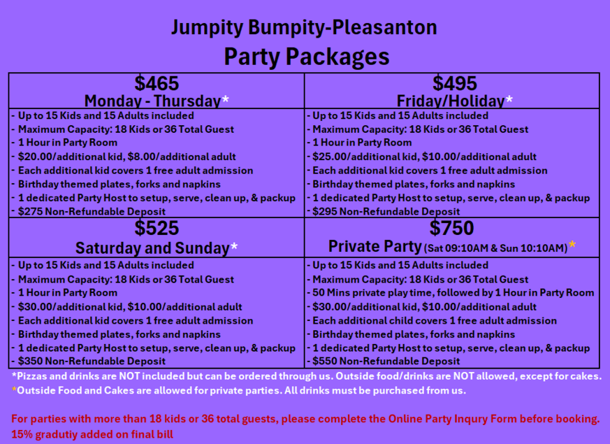 Parties - Jumpity Bumpity Pleasanton