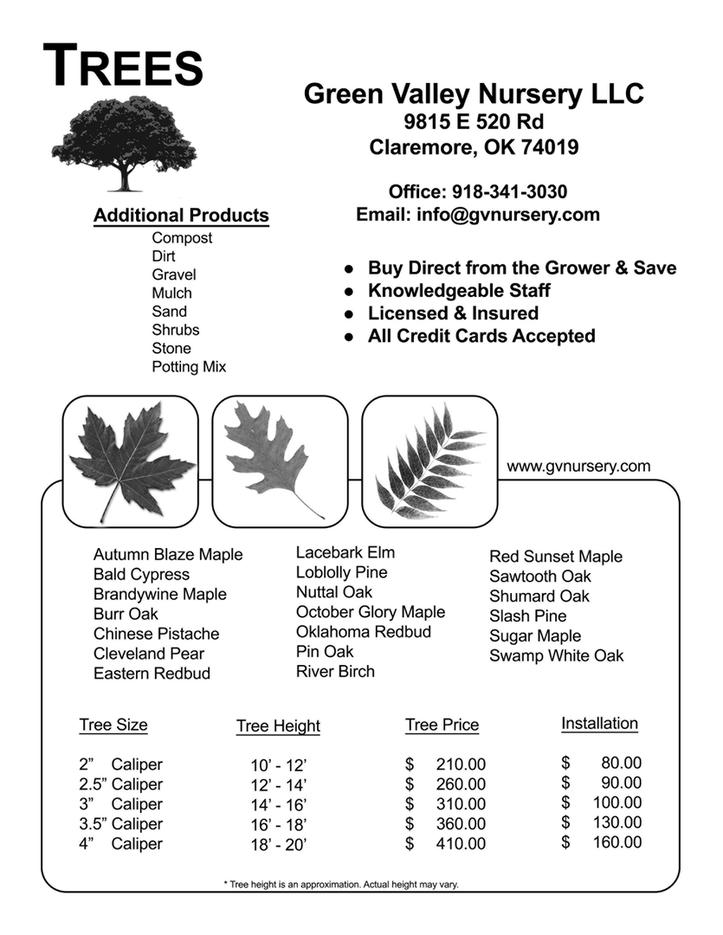 Tree Pricing