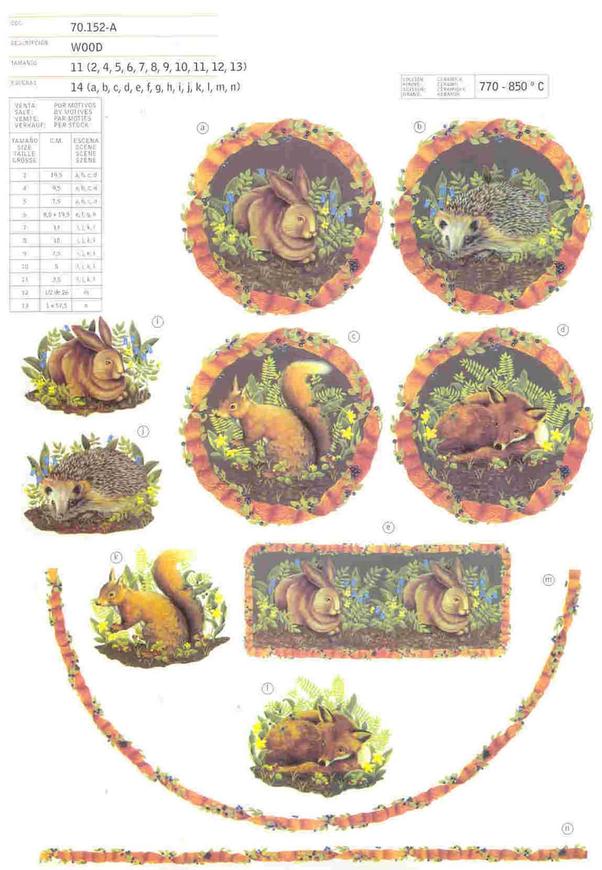 Ceramic decals for plates - Decals for porcelain plates - Calcomanías ...