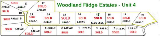Woodland Ridge Estates