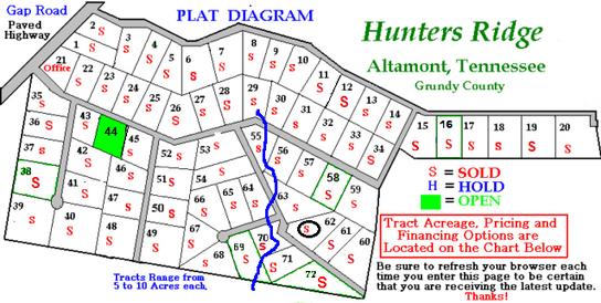 Tennessee Land For Sale By Owner - Tennessee, Land Sale, Tennessee